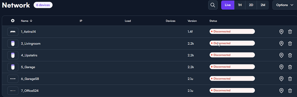 Lost connection to my devices - Routers - Alta Labs
