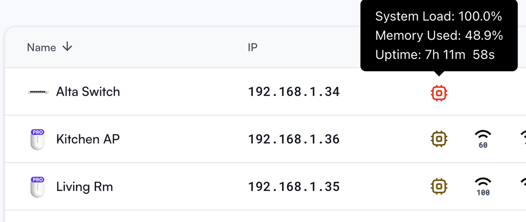 S8 POE - High CPU usage - Switches - Alta Labs