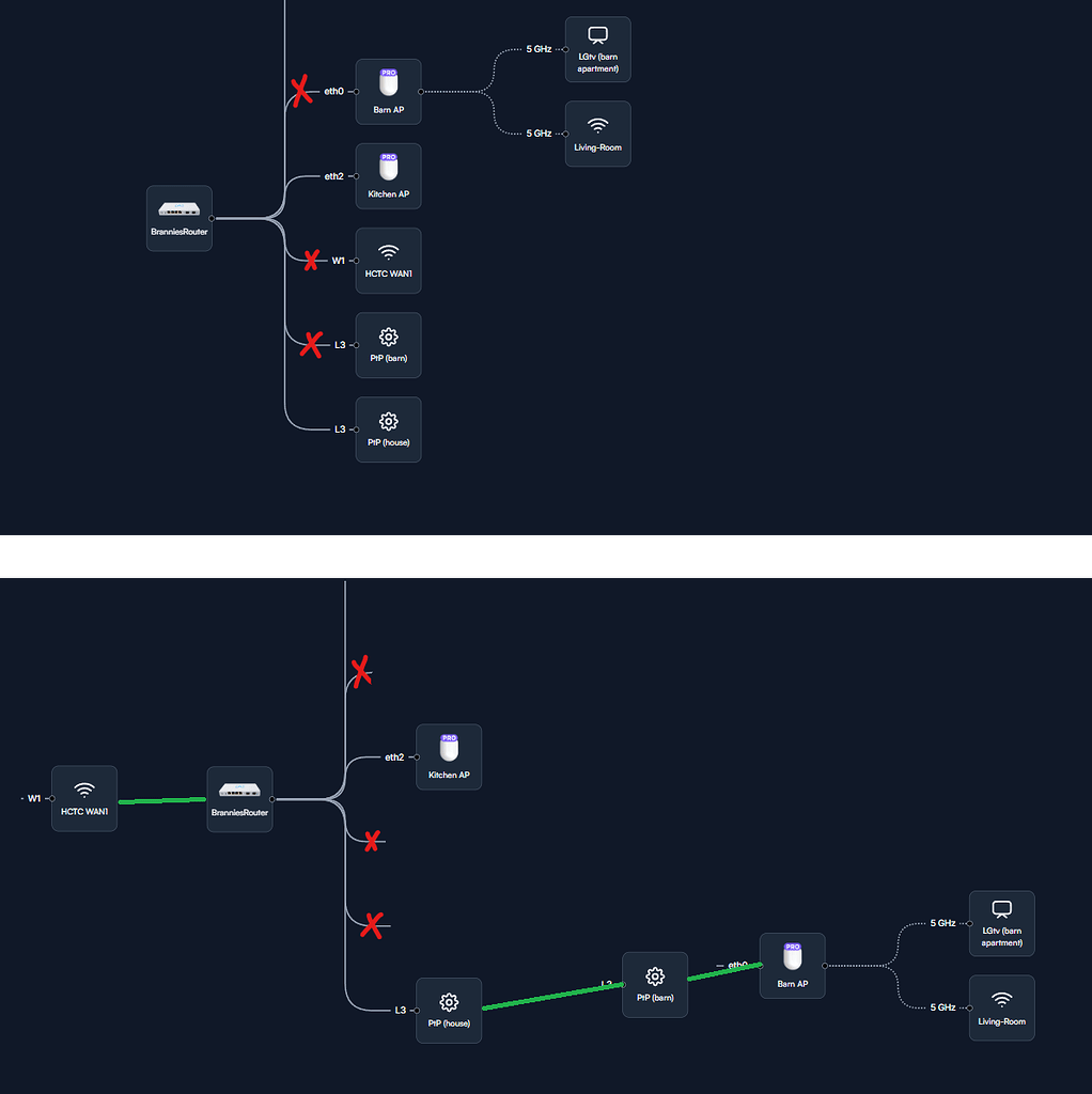 Feature Request: Manual Topology Mapping ( + More Icons ) - Feature Requests - Alta Labs
