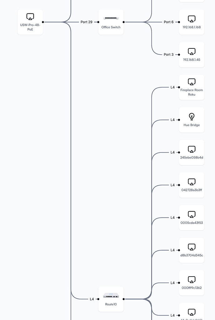 Map topology issue - Alta Control - Alta Labs